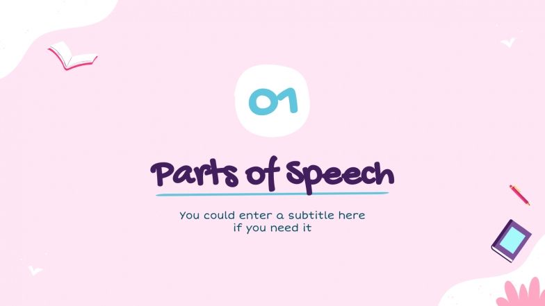 The Digital Quick Grammar Google Slides & PPT template