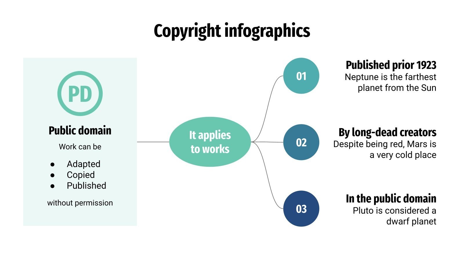 Copyright Infographics | Google Slides & PowerPoint template