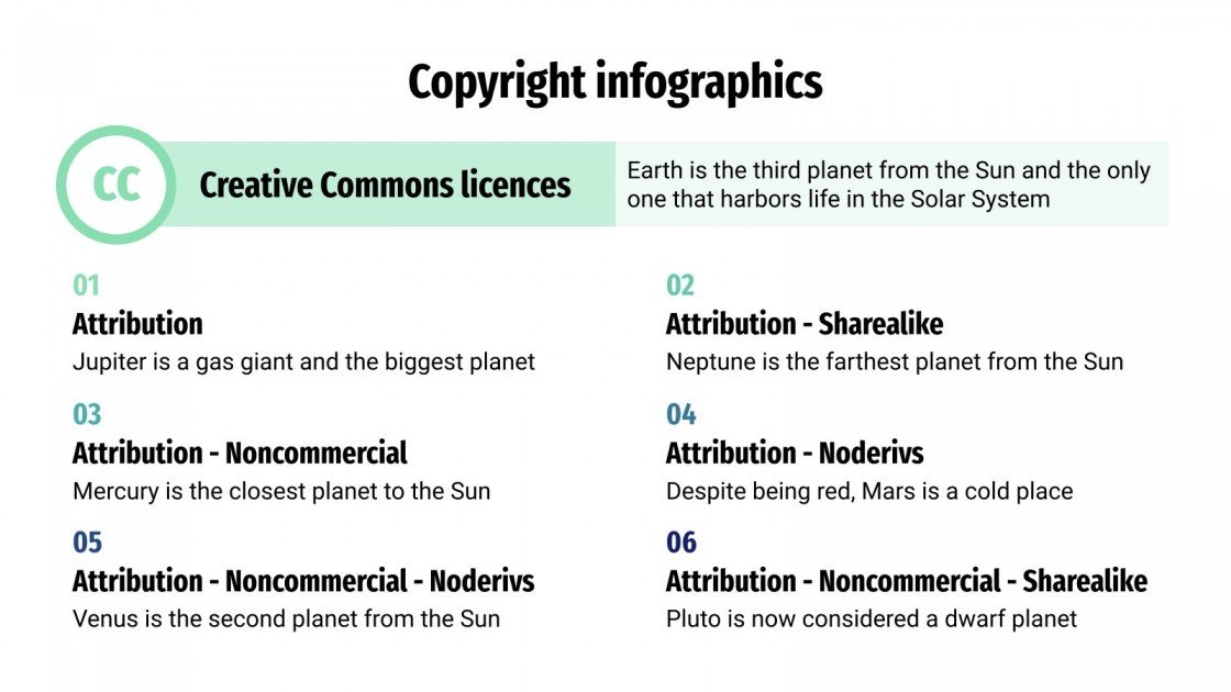 Copyright Infographics | Google Slides & PowerPoint template