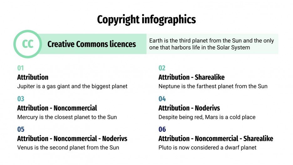 Copyright Infographics | Google Slides & PowerPoint template
