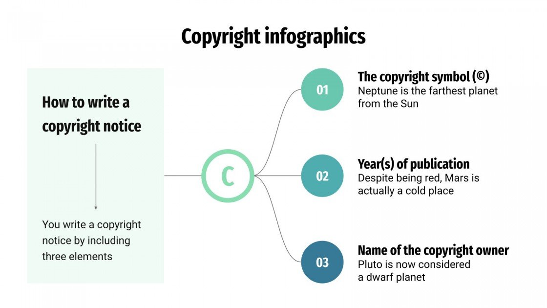 Copyright Infographics | Google Slides & PowerPoint template