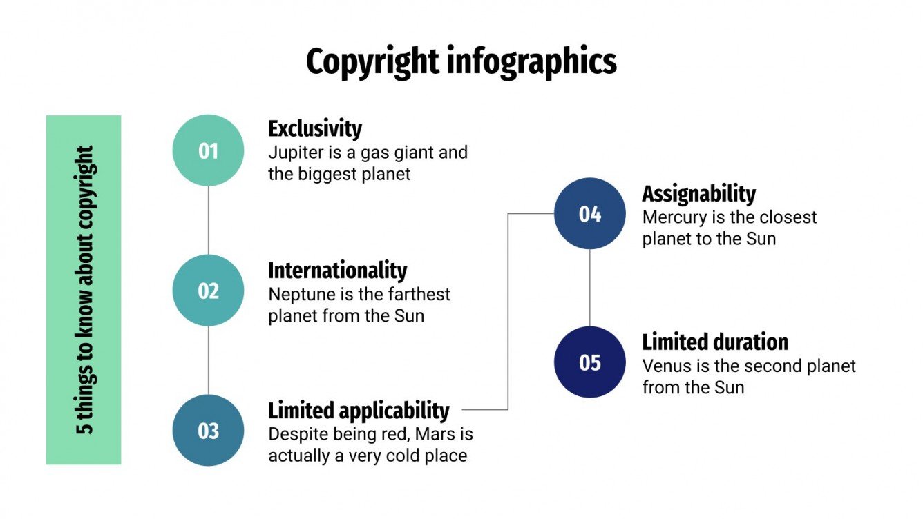 Copyright Infographics | Google Slides & PowerPoint template