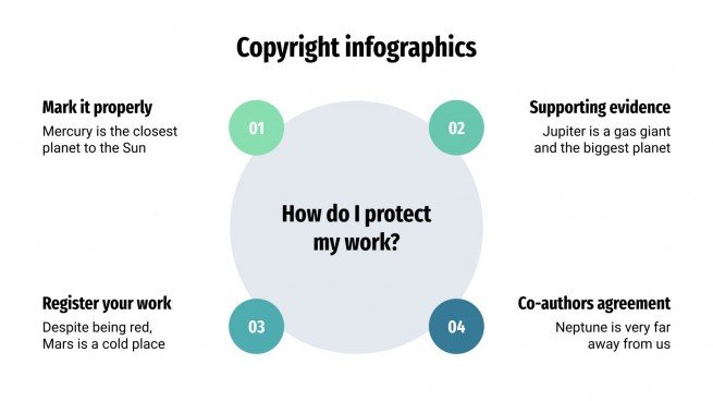 Copyright Infographics | Google Slides & PowerPoint template