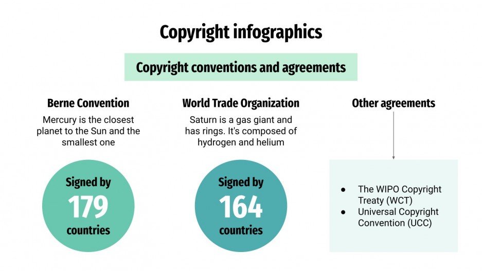 Infografías sobre copyright | Google Slides y PowerPoint