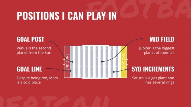 American Football Player Portfolio | Google Slides & PPT