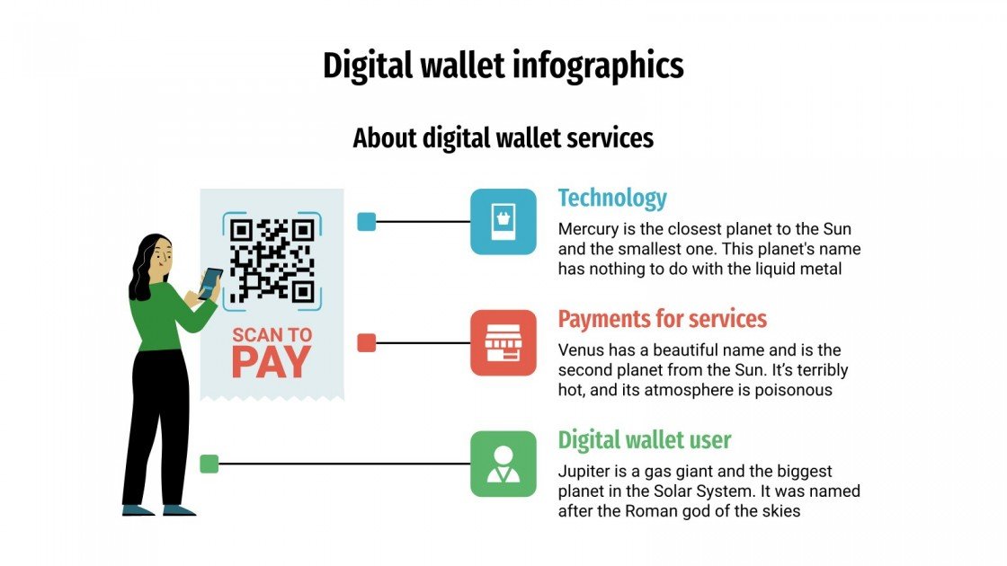 Digital Wallet Infographics | Google Slides & PowerPoint