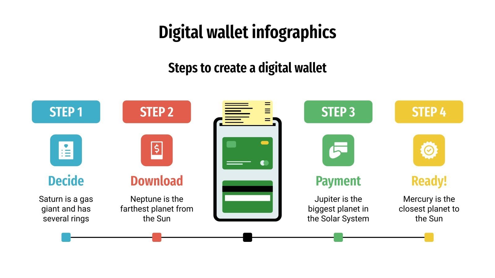 Digital Wallet Infographics | Google Slides & PowerPoint