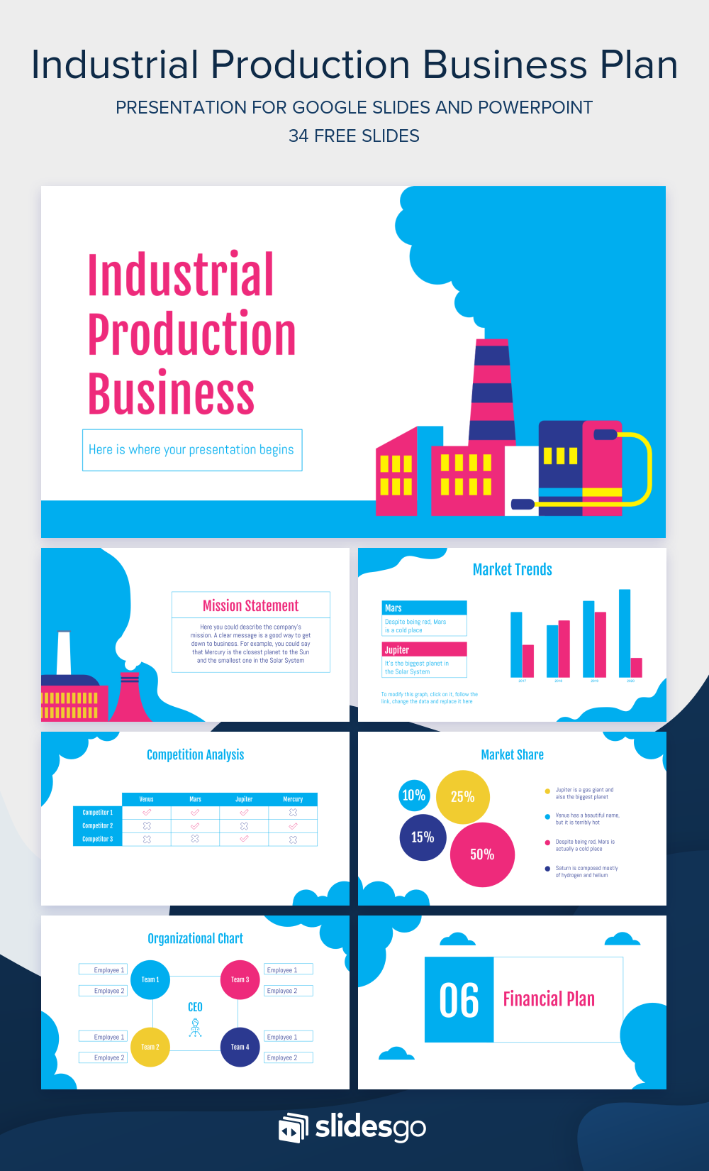Industrial Production Business Plan Google Slides & PPT template