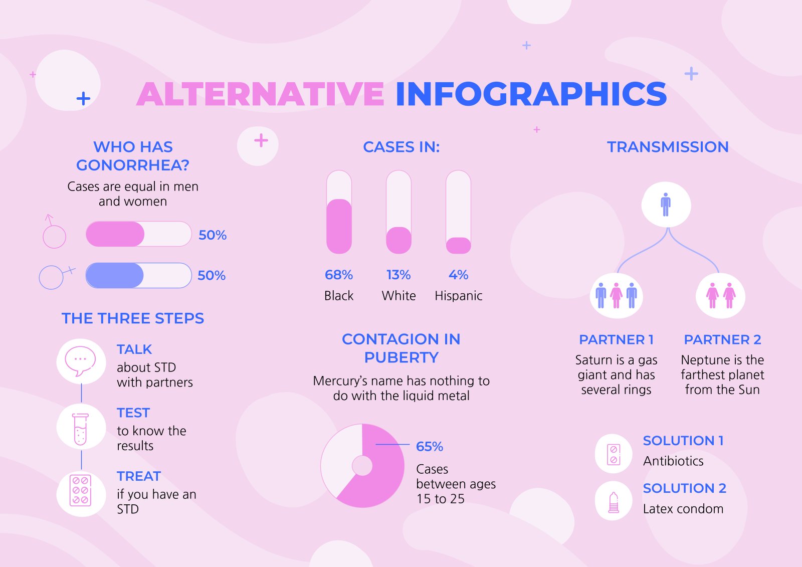 임질 질환 브로셔 | Google Slides & PowerPoint