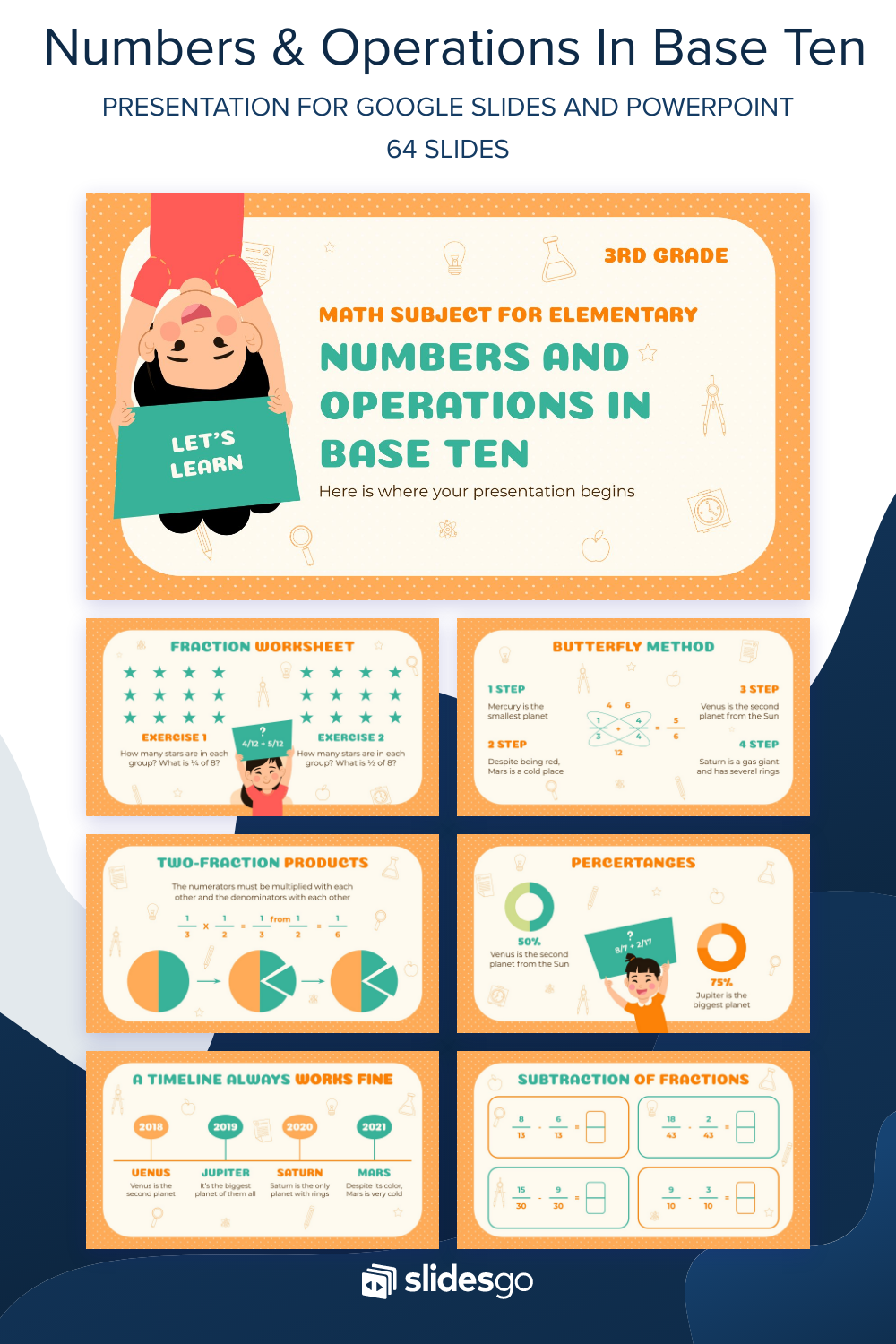 Math Subject for 3rd Grade: Number and Operations in Base Ten