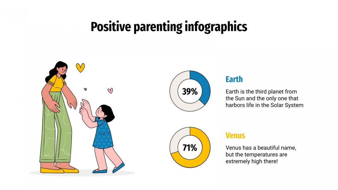 Positive Parenting Infographics | Google Slides & PPT