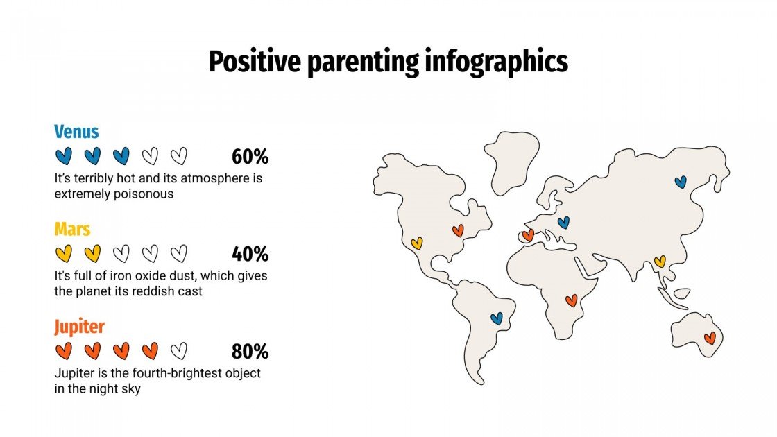 Positive Parenting Infographics | Google Slides & PPT