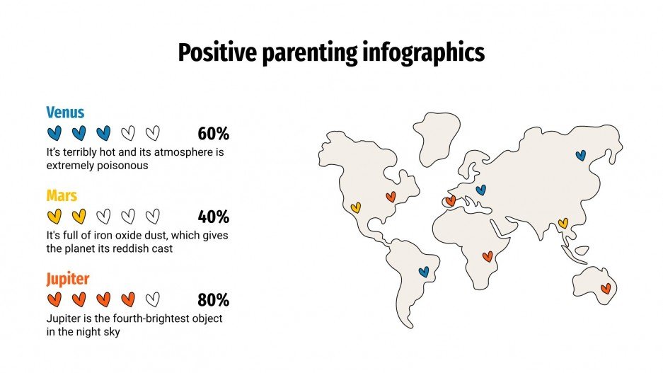 Positive Parenting Infographics | Google Slides & PPT