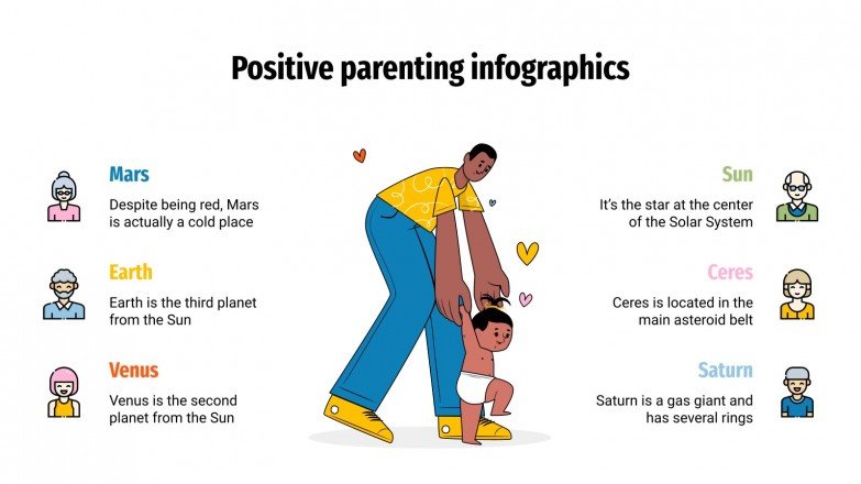 Positive Parenting Infographics | Google Slides & PPT