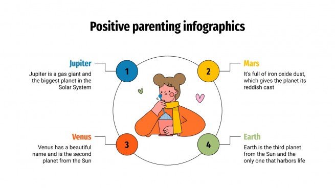 Positive Parenting Infographics | Google Slides & PPT
