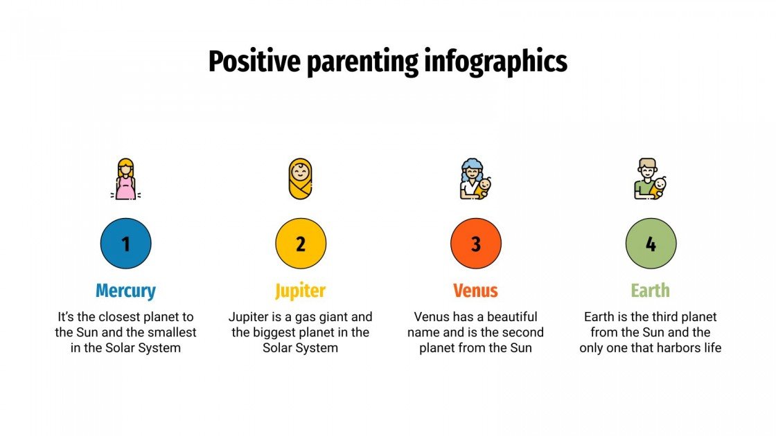 Positive Parenting Infographics | Google Slides & PPT