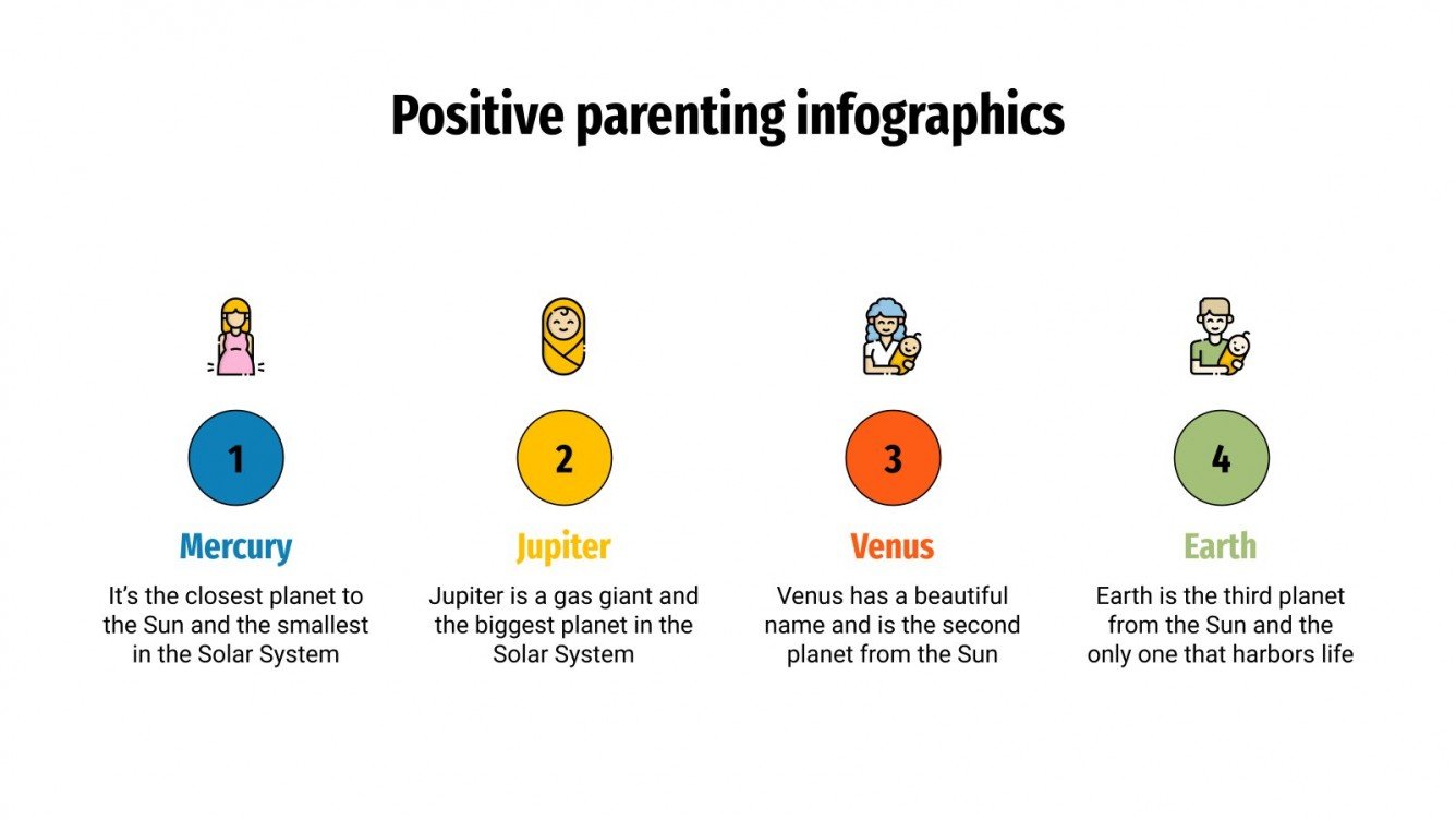 Positive Parenting Infographics | Google Slides & PPT