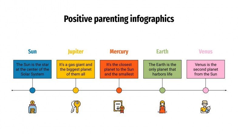 Positive Parenting Infographics | Google Slides & PPT