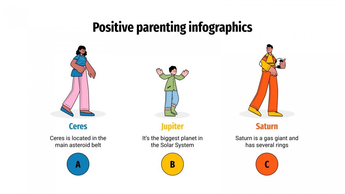 Positive Parenting Infographics | Google Slides & PPT