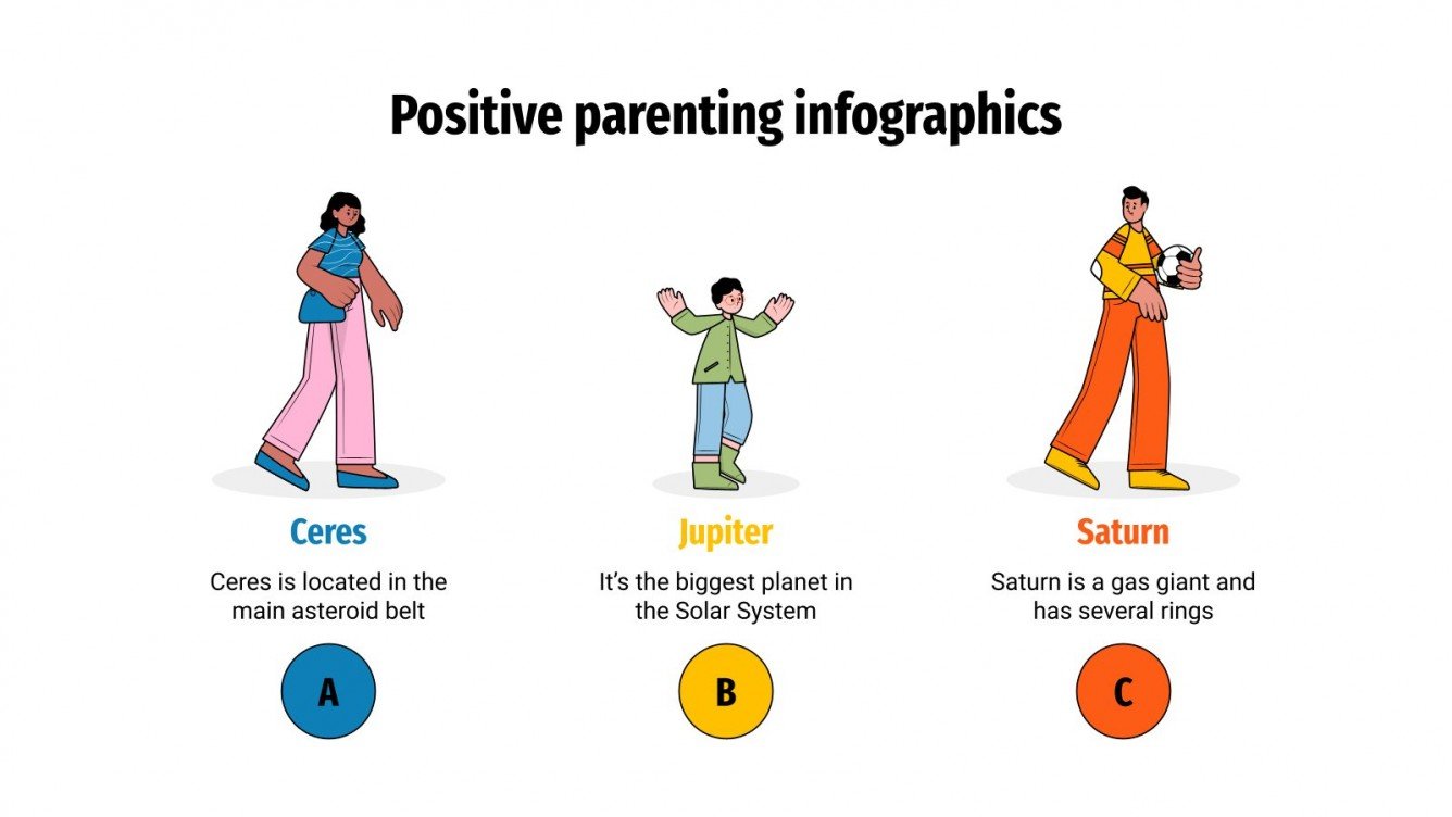 Positive Parenting Infographics | Google Slides & PPT