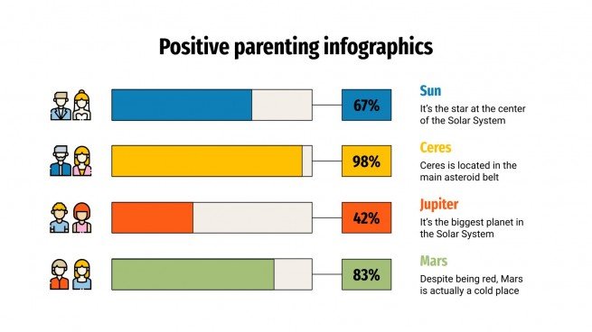Positive Parenting Infographics | Google Slides & PPT