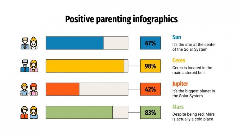 Positive Parenting Infographics | Google Slides & PPT