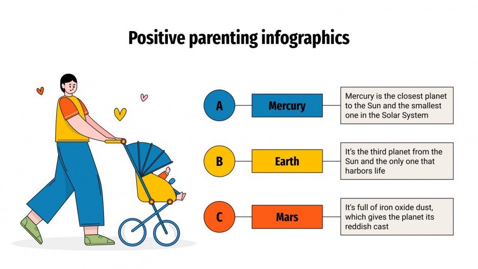 Positive Parenting Infographics | Google Slides & PPT