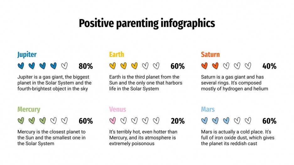 Positive Parenting Infographics | Google Slides & PPT