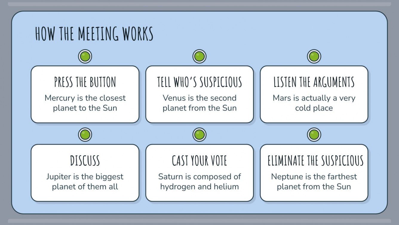Emergency Meeting! | Google Slides & PowerPoint