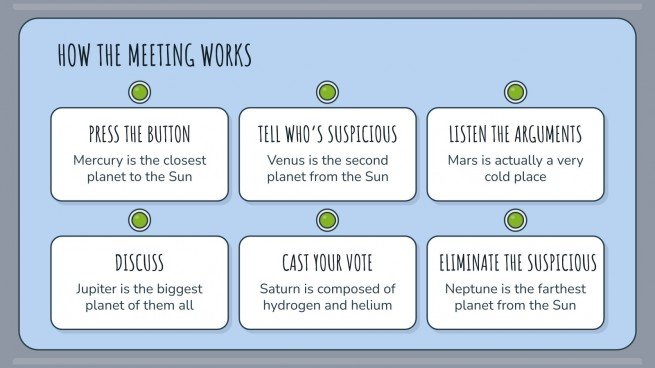Emergency Meeting! | Google Slides & PowerPoint