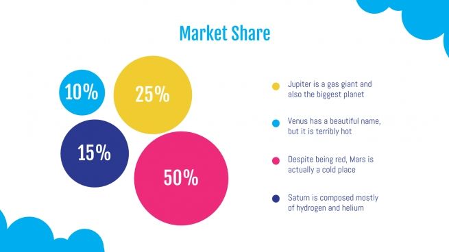 Industrial Production Business Plan Google Slides & PPT template