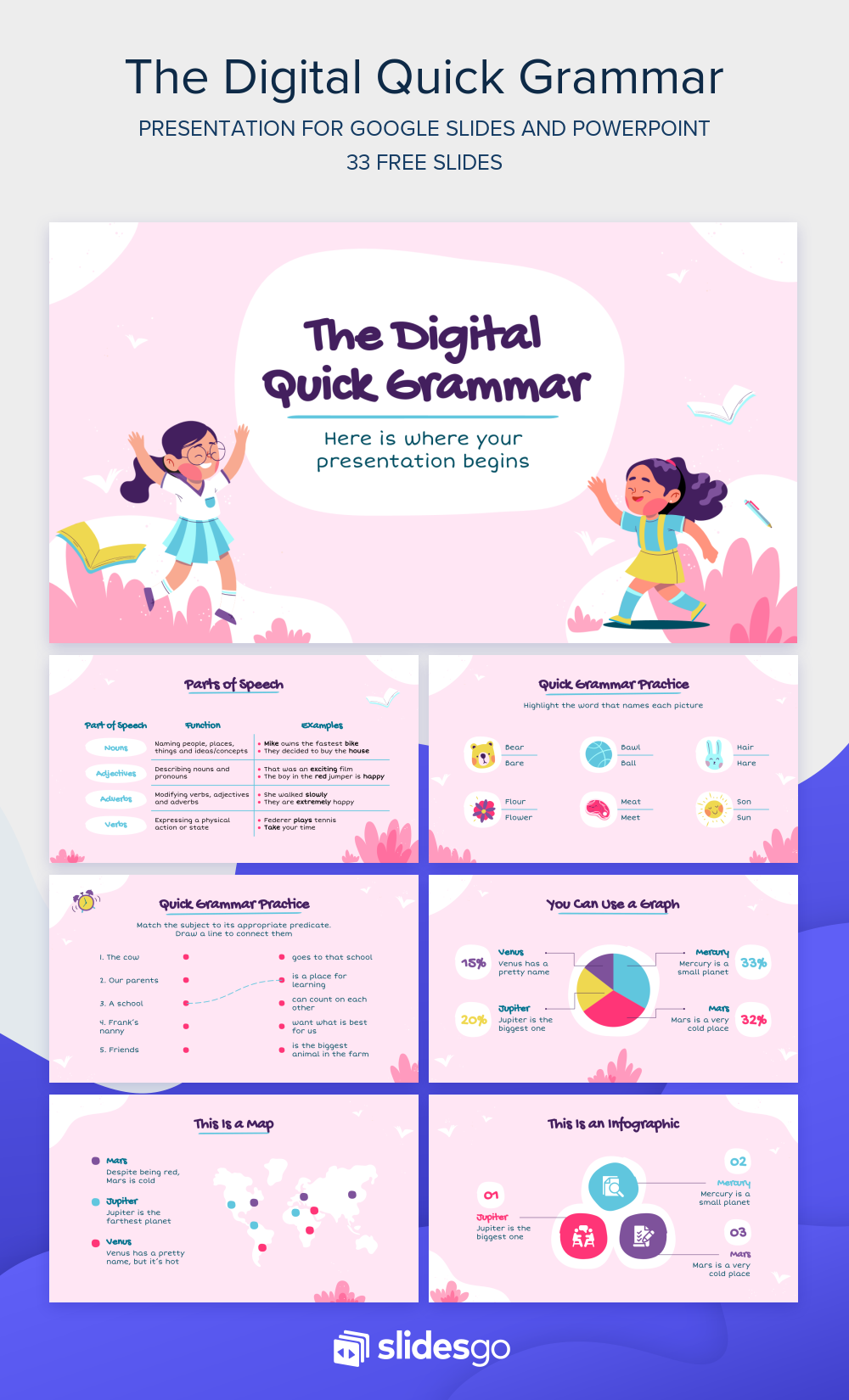 The Digital Quick Grammar Google Slides & PPT template