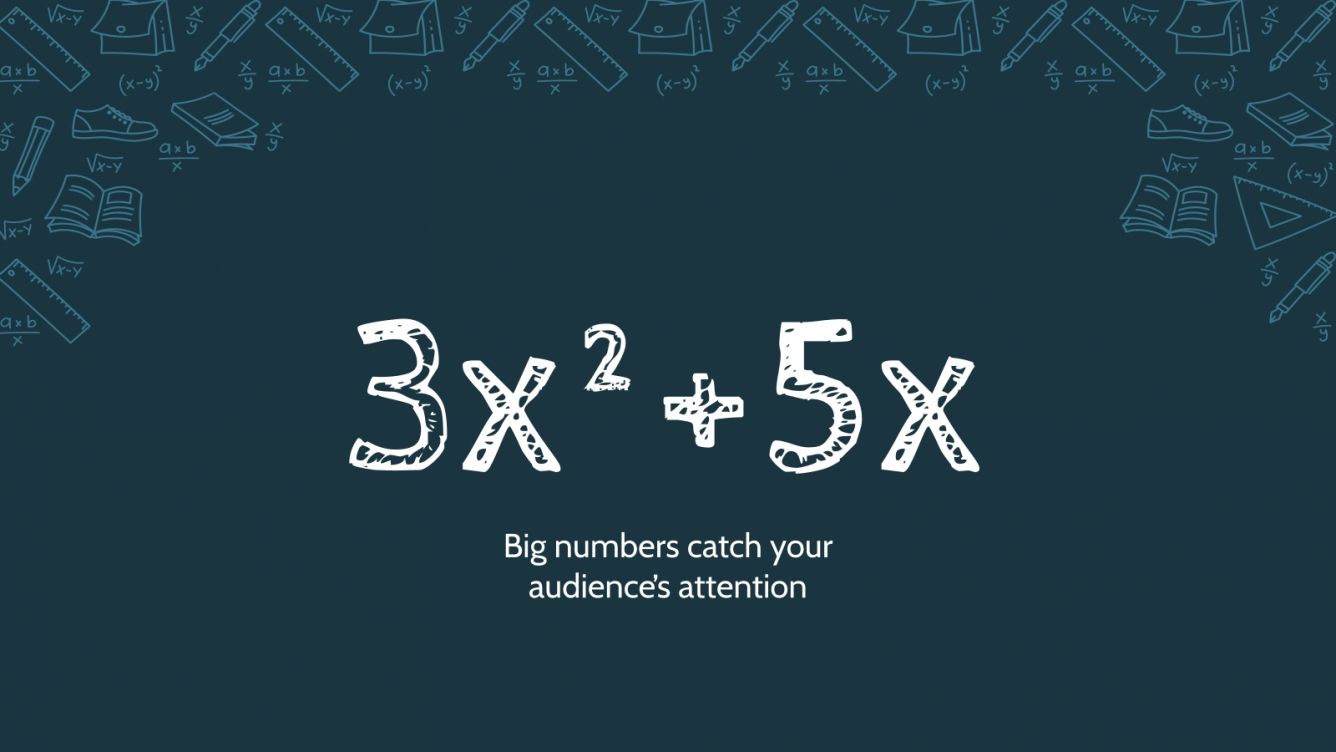 Taller de álgebra | Plantilla de Google Slides y PowerPoint