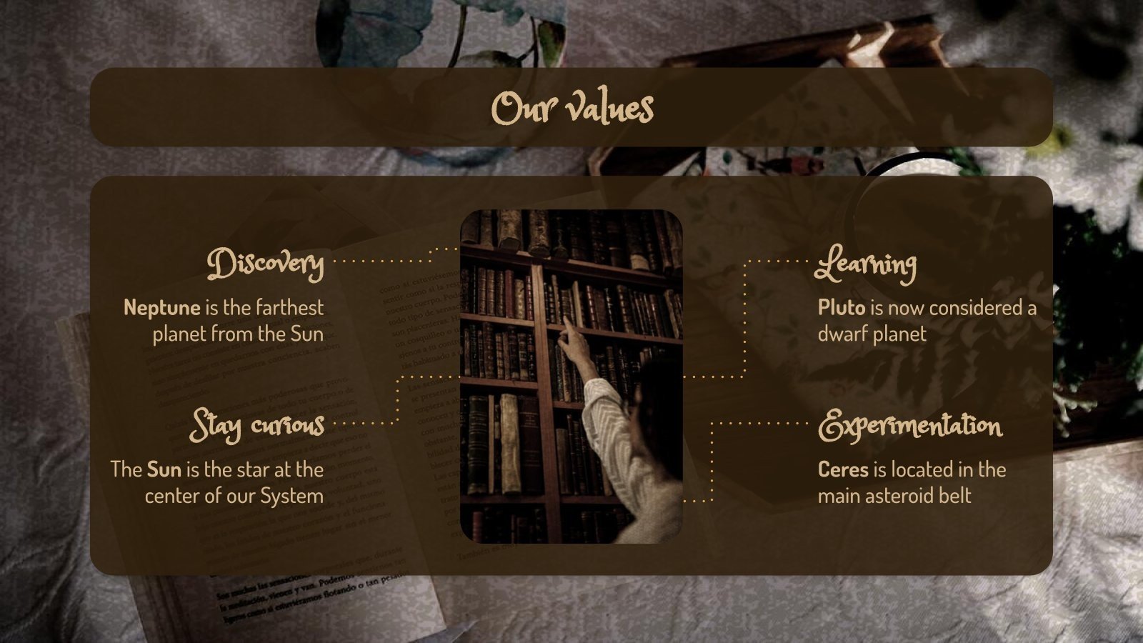 Science Academia Aesthetics School Center | Google Slides & PPT