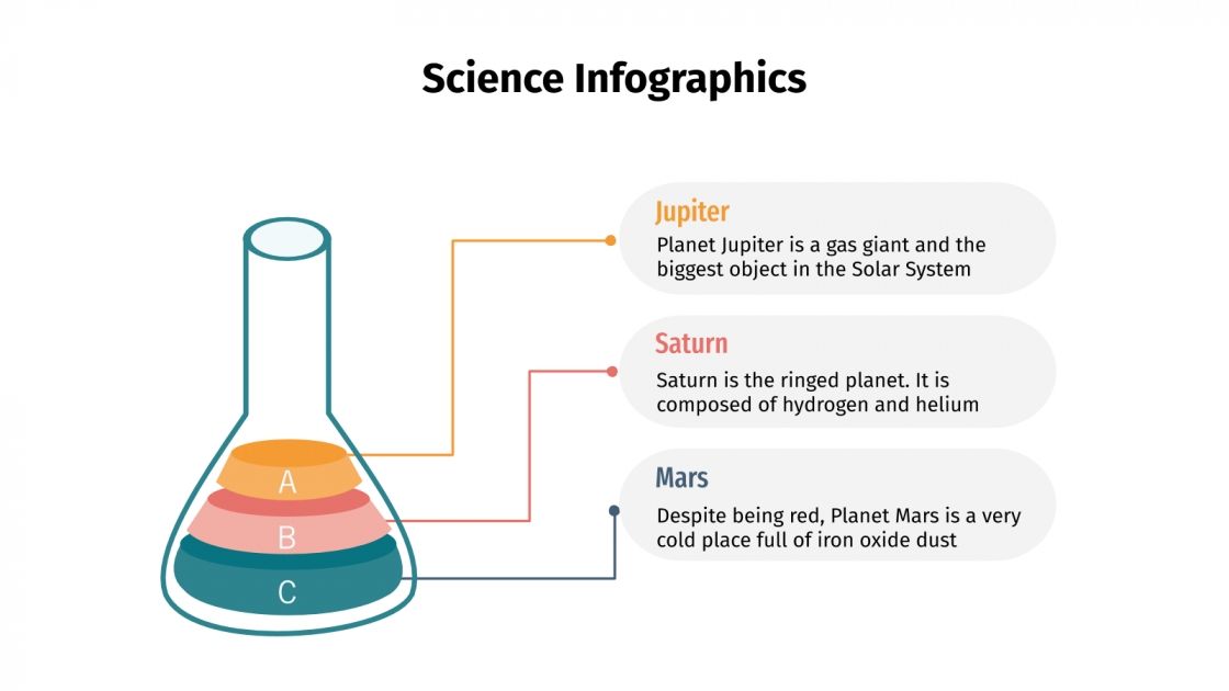 Science Infographics for Google Slides & PowerPoint