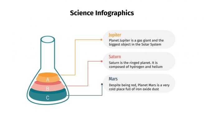 Science Infographics for Google Slides & PowerPoint