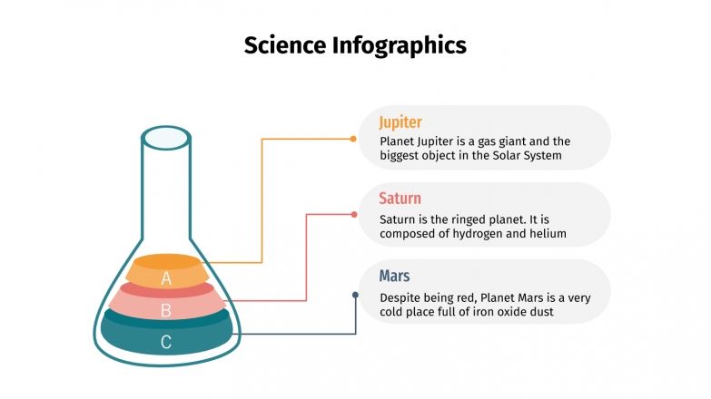 Science Infographics for Google Slides & PowerPoint