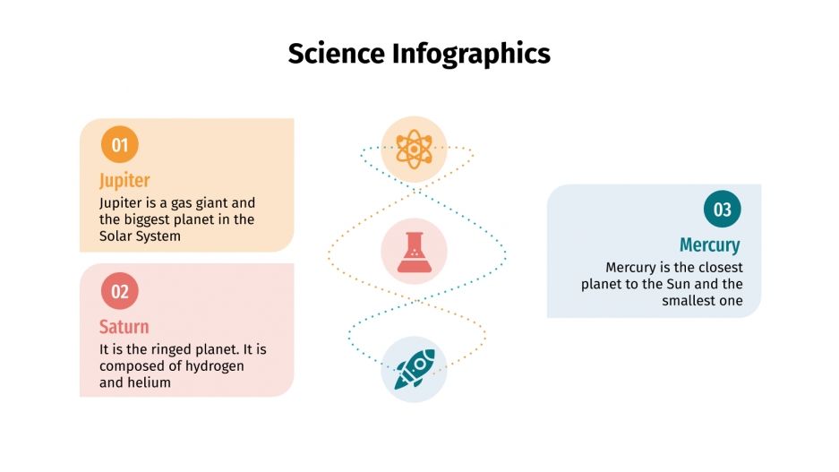 Science Infographics for Google Slides & PowerPoint