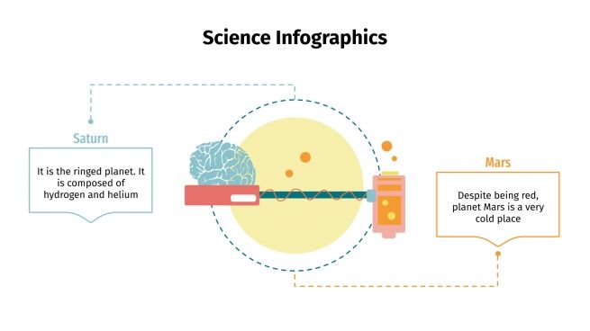 Science Infographics for Google Slides & PowerPoint