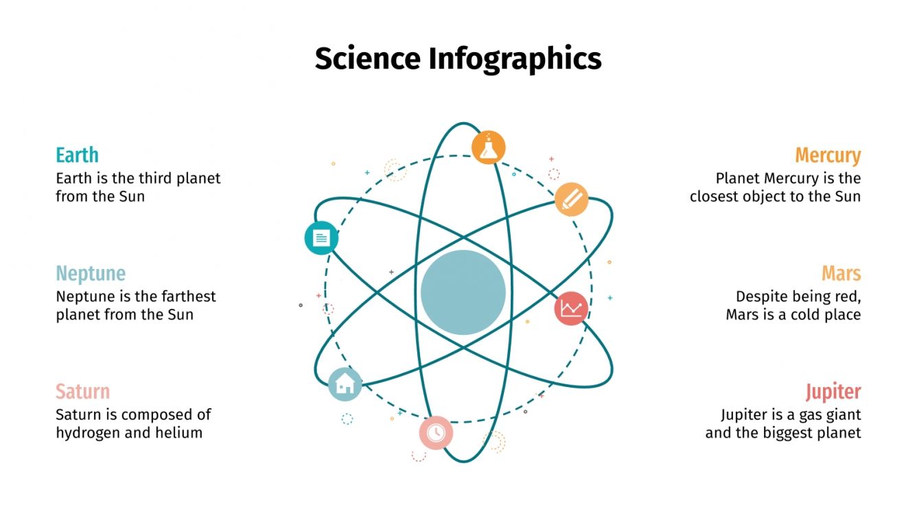 Science Infographics for Google Slides & PowerPoint