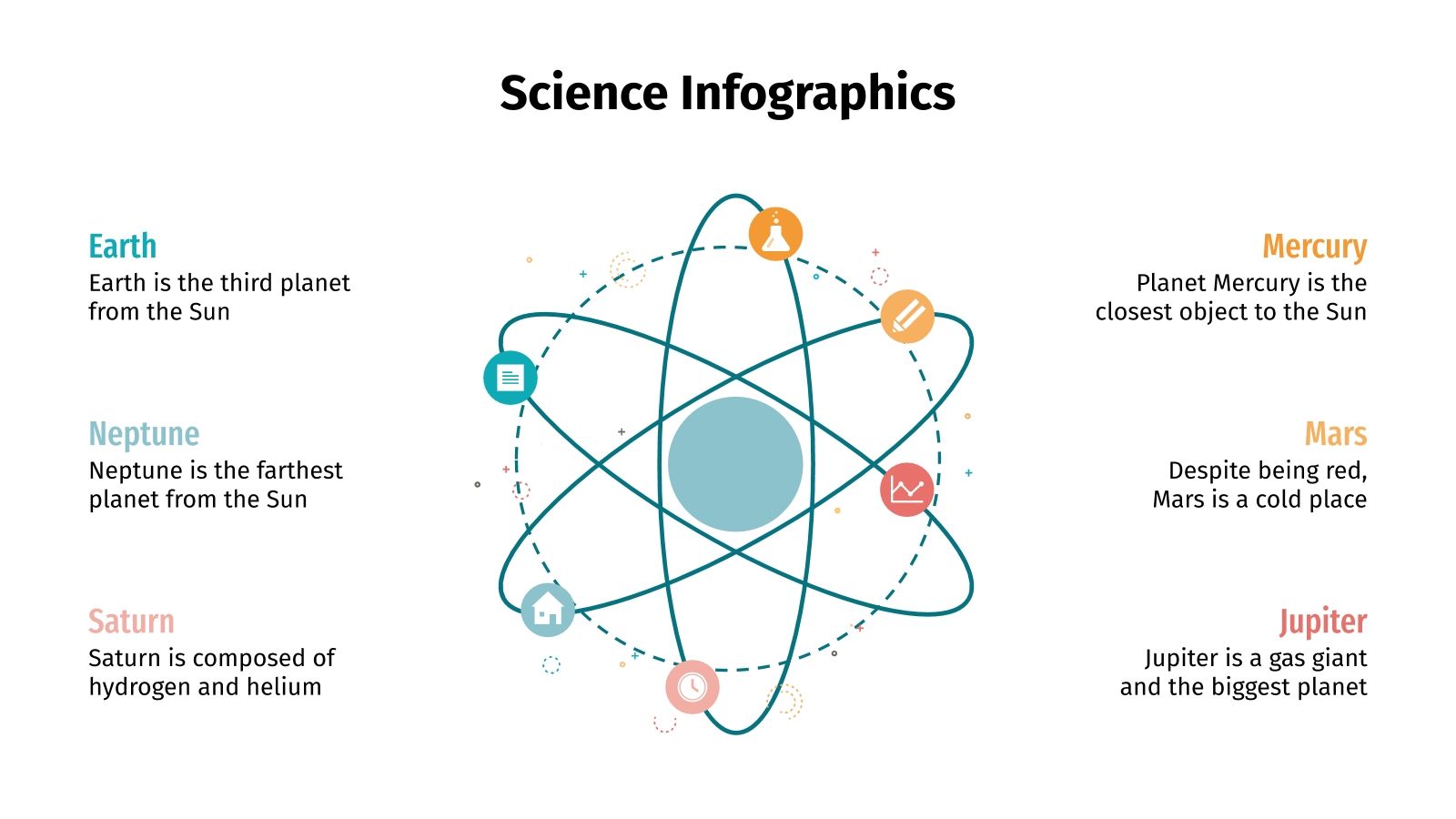 Science Infographics for Google Slides & PowerPoint