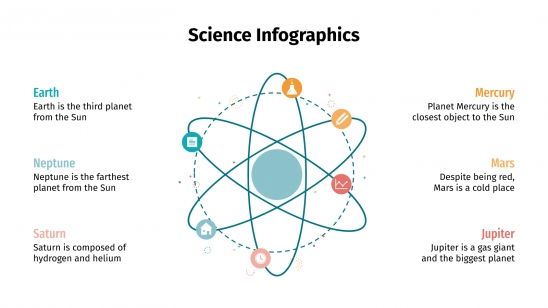Science Infographics for Google Slides & PowerPoint