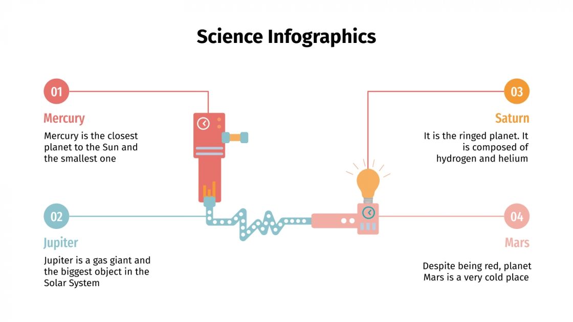 Science Infographics for Google Slides & PowerPoint