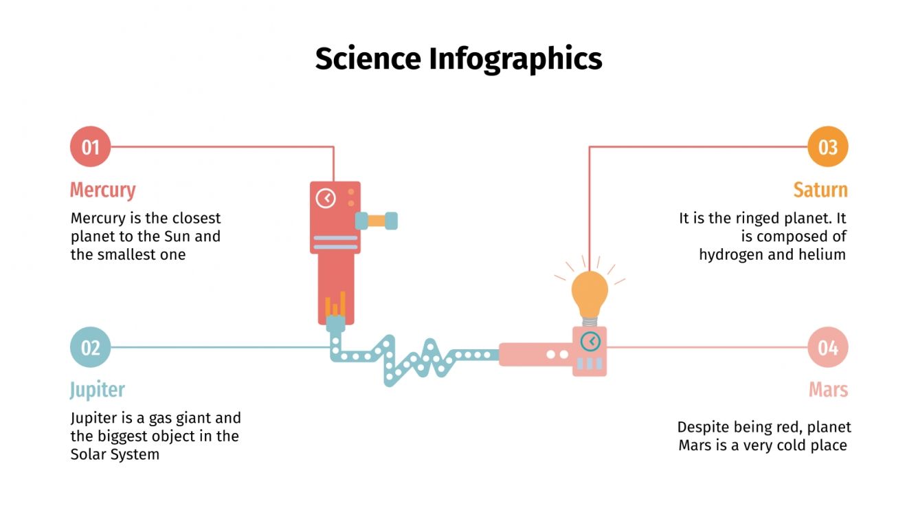 Science Infographics for Google Slides & PowerPoint