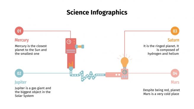 Science Infographics for Google Slides & PowerPoint