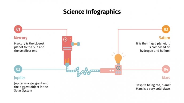 Science Infographics for Google Slides & PowerPoint