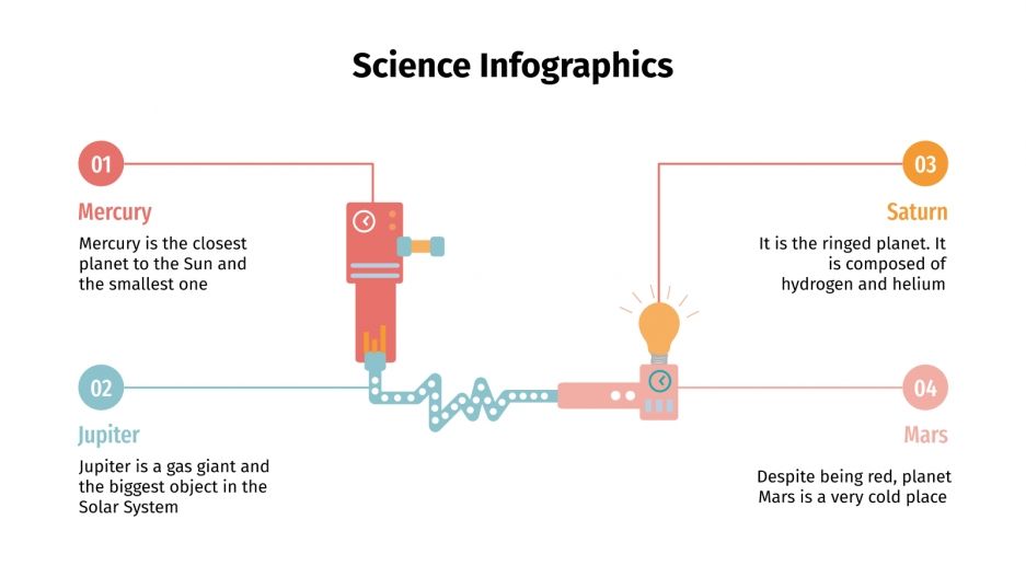 Science Infographics for Google Slides & PowerPoint