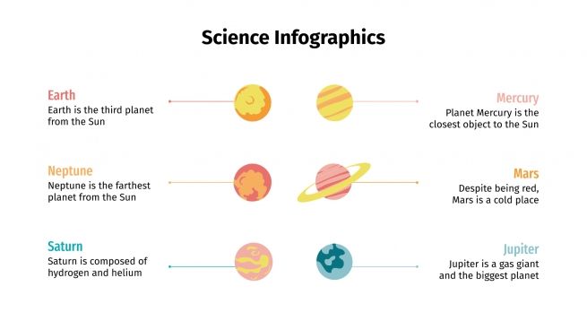 Science Infographics for Google Slides & PowerPoint