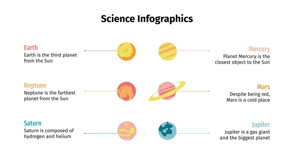 Science Infographics for Google Slides & PowerPoint