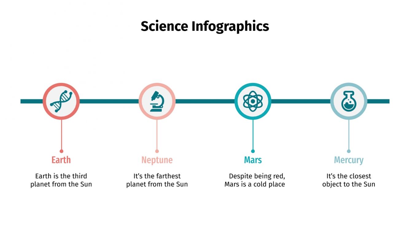 Science Infographics for Google Slides & PowerPoint